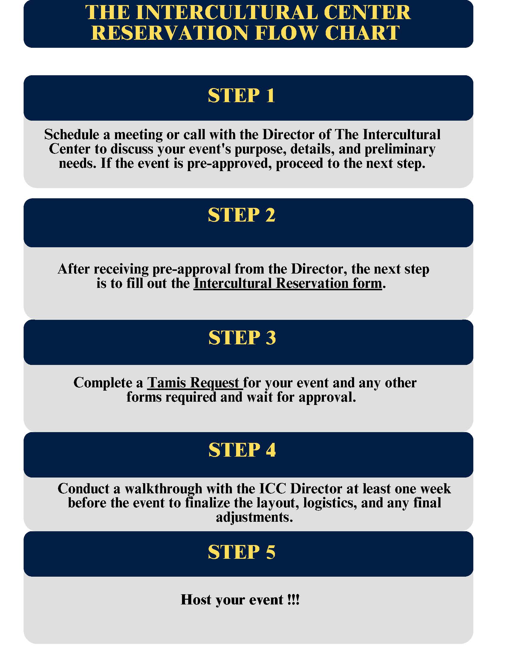 Intercultural Center