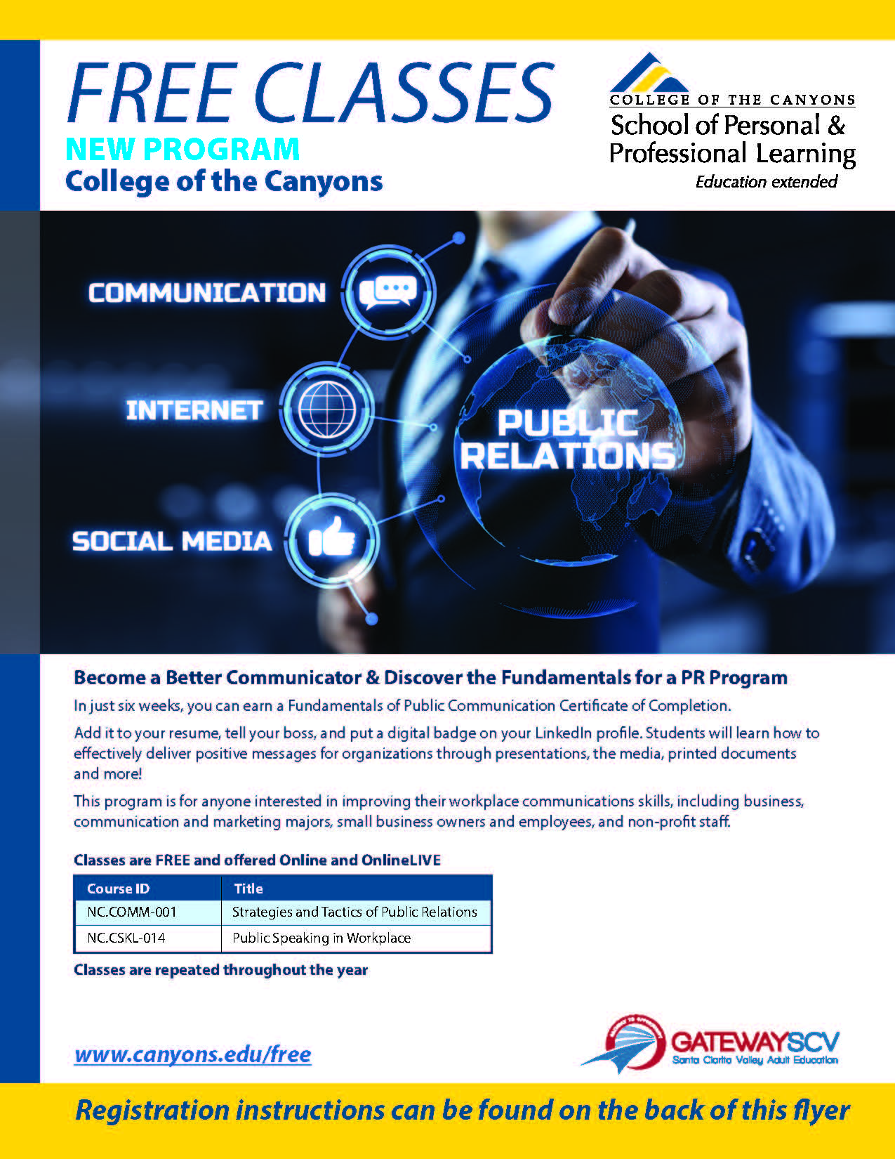 Fundamentals of Public Communication