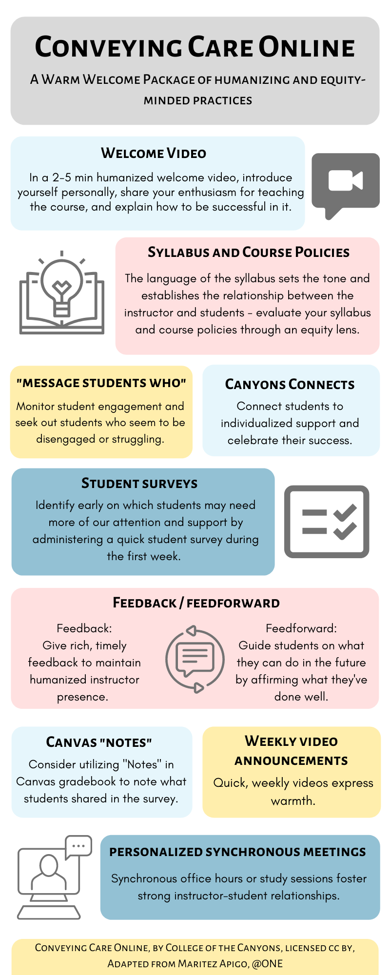 Conveying Care with Trauma-Informed Teaching Practices