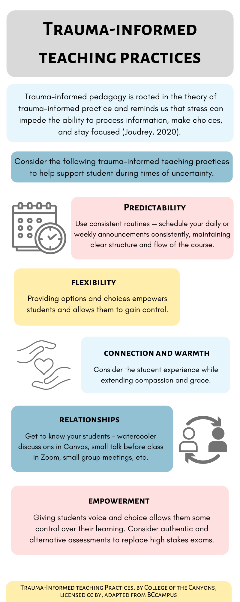 Conveying Care With Trauma Informed Teaching Practices